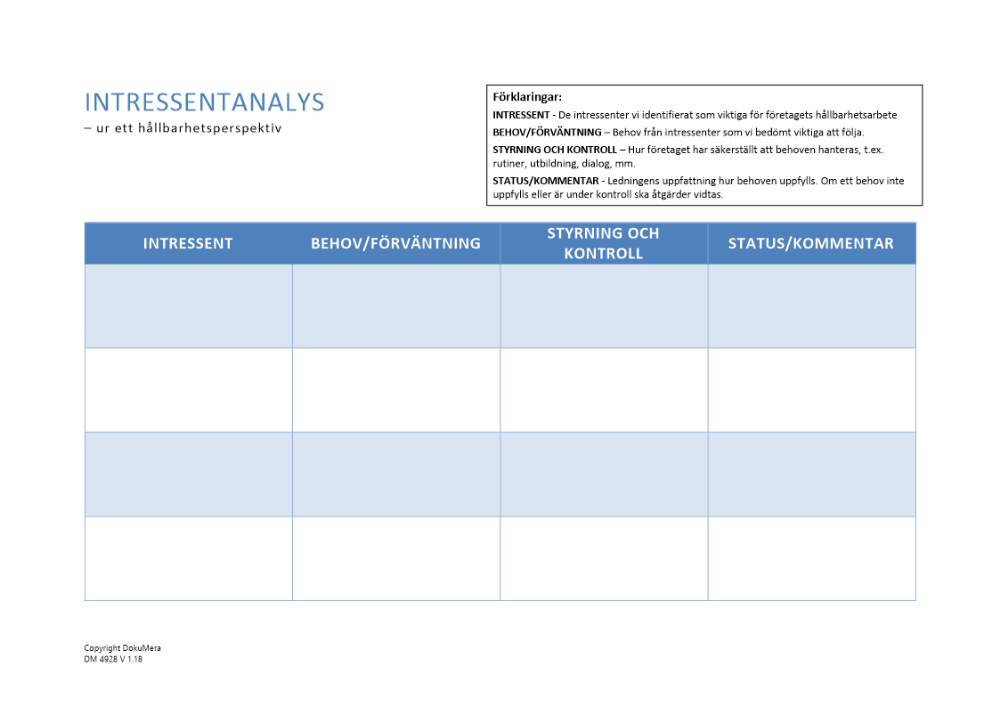 Intressentanalys | DokuMera